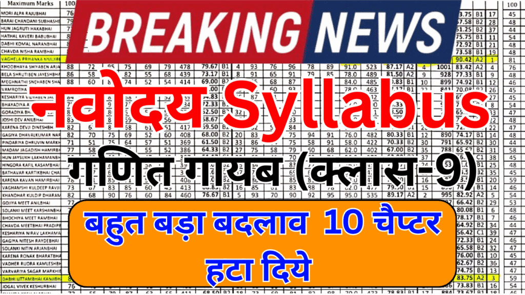 JNVST 2026 Class 9 Syllabus and Exam Pattern – Complete Guide ...