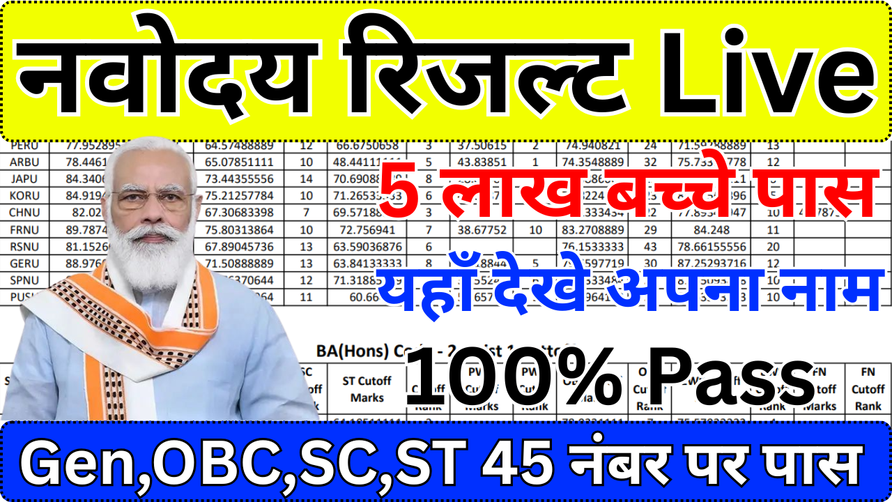 Navodaya Result 2025 – Class 9 Lateral Entry - Navodaya Trick