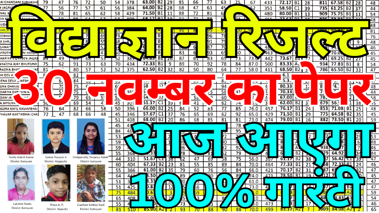 Vidyagyan Entrance Test Result 2025 Live Update - Navodaya Trick